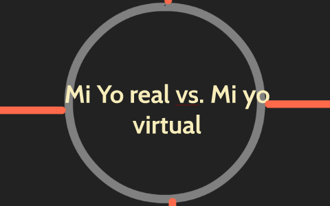 Mi Yo real vs. Mi yo virtual by Aida Rguez on Prezi