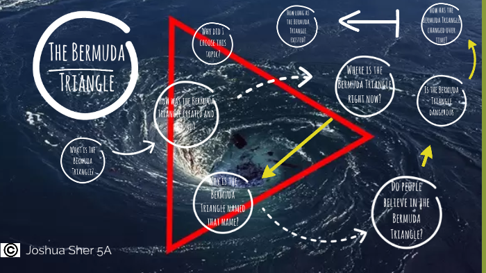 The Bermuda Triangle by Joshua Sher on Prezi