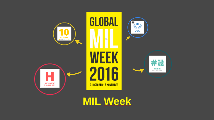 Global MIL Week by Laura M on Prezi