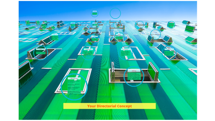 Your Directorial Concept by Sally Owen on Prezi