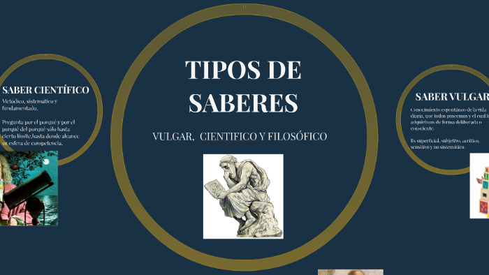TIPOS DE SABERES by Sebastian Melgar on Prezi