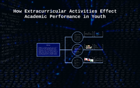 How Extracurricular Activities Effect Academic Performance i by Steph ...