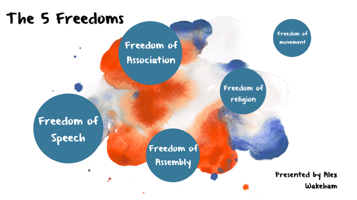 The 5 freedoms by alex wakeham on Prezi