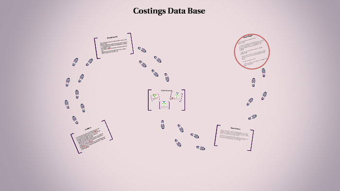Costing DB by Mikos Taylor on Prezi