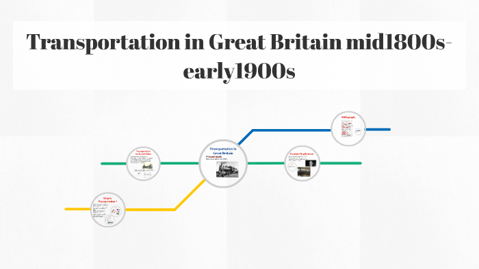 Transportation in Great Britian by Yasmin Yakubu on Prezi