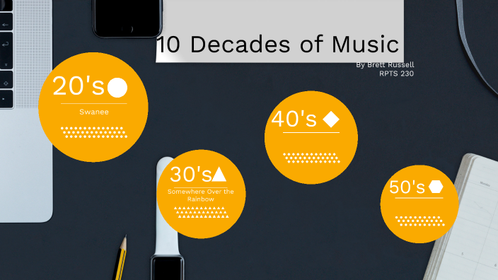 10 Decades of Music by Brett Russell on Prezi