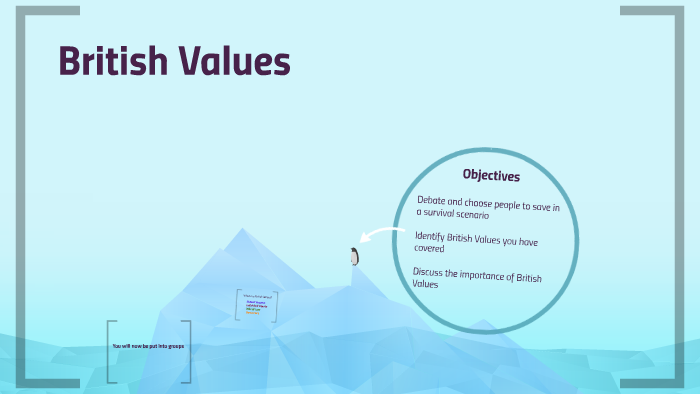 British Values by Sam Flowers on Prezi
