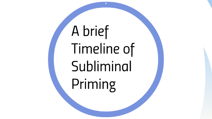 A brief Timeline of Subliminal Priming by Joris van der Veeken on Prezi