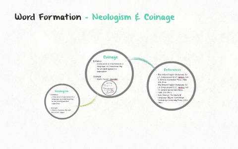 Word Formation - Neologism & Coinage by Soo jung Chae on Prezi