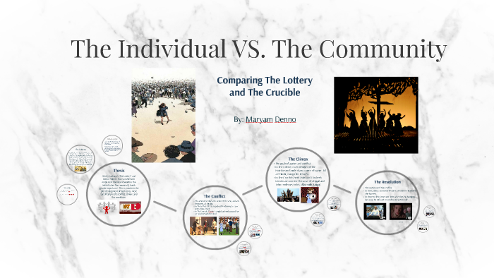 Comparing The Lottery and The Crucible by Maryam Denno on Prezi
