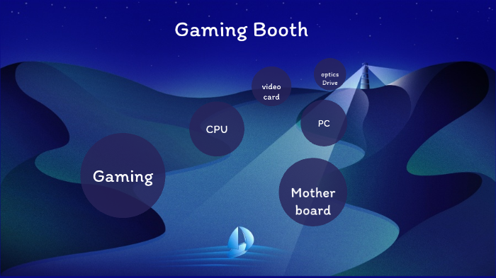 Basic Components of a Computer by namir surani on Prezi