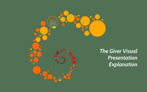 The Giver Visual Display Explanation by JP Lutz on Prezi