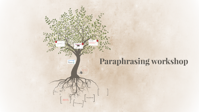 Paraphrasing workshop by Jo Kukuczka on Prezi