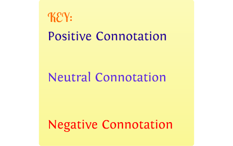 Multiple Meanings by Gavin Pacheco on Prezi