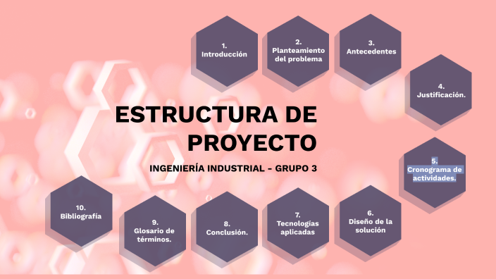 ESTRUCTURA DE UN PROYECTO by MrRayo Delivery-Huanuco on Prezi
