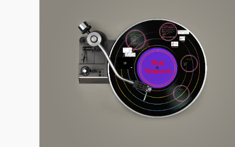 Melodic Devices by Lauren Kan on Prezi