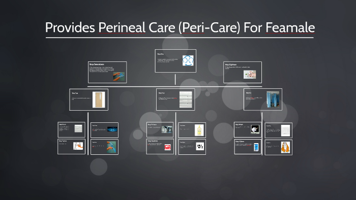 Provides Perineal Care (Peri-Care) For Feamale by Kaitlyn Handy on Prezi