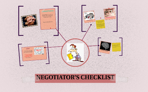 NEGOTIATOR'S CHECKLIST by Yasmine Haeffner on Prezi