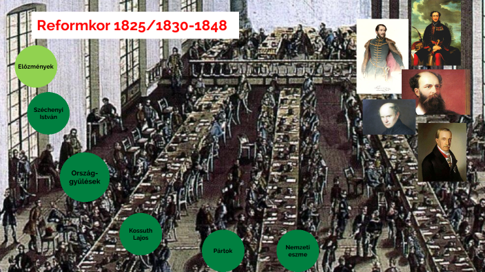 Reformkor 1825/1830-1848 by Réka Lázár on Prezi