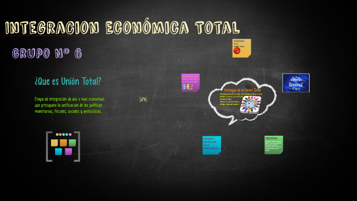 IntegraCion Economica Total by Rebeca Zapata on Prezi