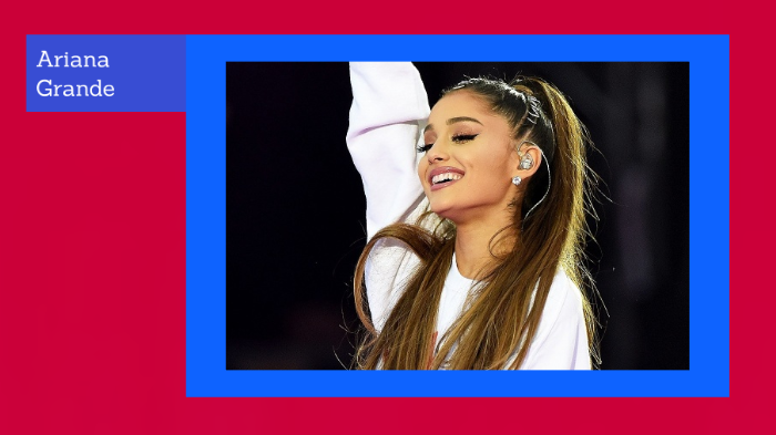 Trabalho sobre o ritmo Pop by Laura Grecco Altoé on Prezi