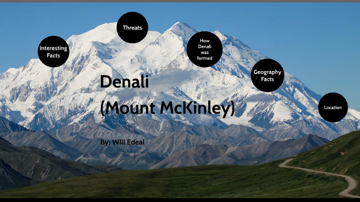 Mount Mckinley Location