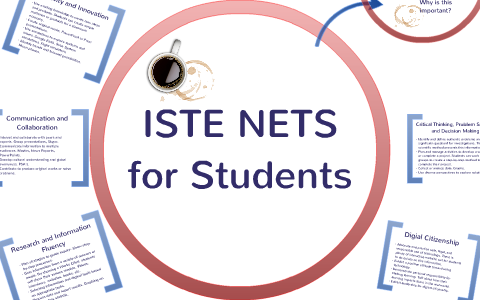 ISTE NETS for Students by Lauren Fahy on Prezi