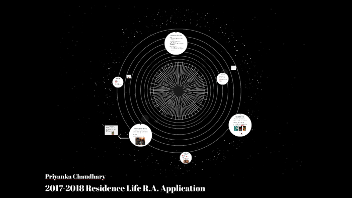 "L I F E I S A M O V I E by Priyanka Chaudhary on Prezi