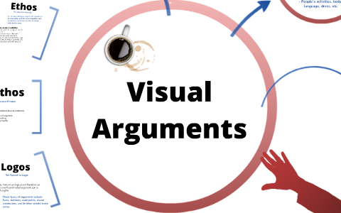 Visual Arguments by Meredith Davis on Prezi