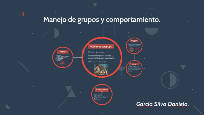 Manejo de grupos y comportamiento. by Dannie García on Prezi