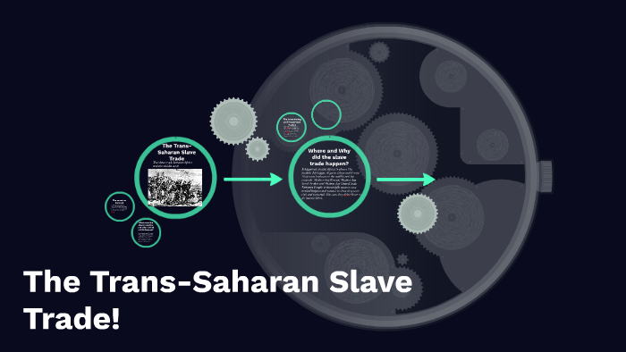 The Saharan Slave Trade by Nolan Rohl on Prezi