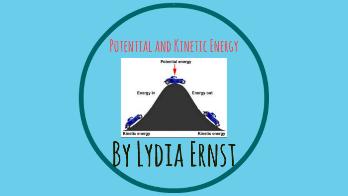 Potential and Kinetic Energy by Lydia Ernst on Prezi