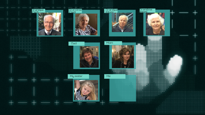 Family Tree by Dimitris Kalafatis on Prezi