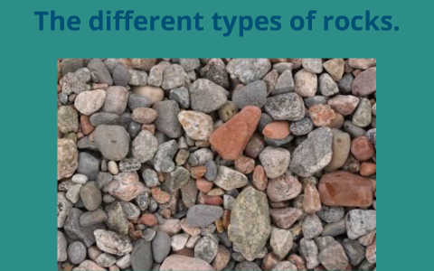 Three types of rocks. (Middle School Science) by Patrick Eastlake on Prezi