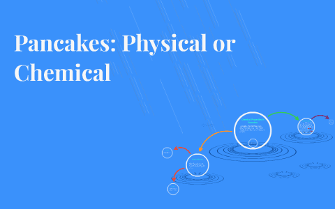 Pancakes: Physical or Chemical by bella beeco on Prezi