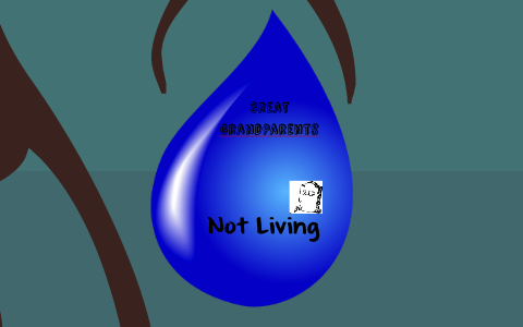 Family Tree by Violet Wiggins on Prezi