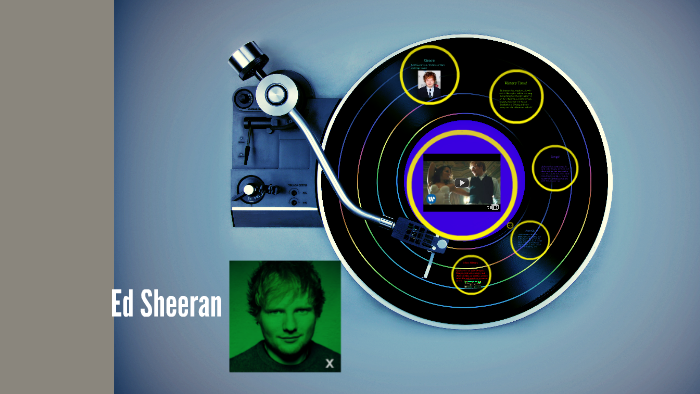 Ed Sheeran by heather meldrum on Prezi