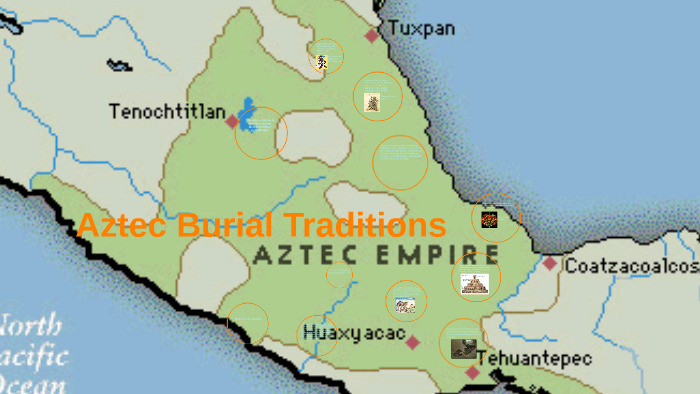 Aztec Burial Traditions by Conor O'Neill on Prezi