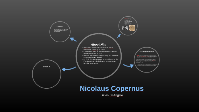 Nicolaus Copernus by Lucas Deangelo on Prezi