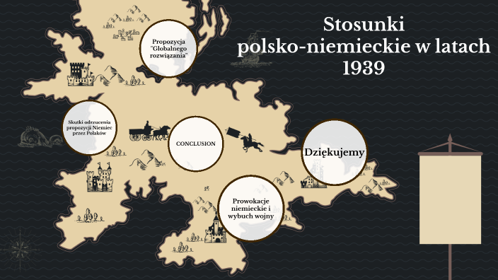 Stosunki polsko-niemieckie 1938-1939 by Wiktor Olszewski on Prezi