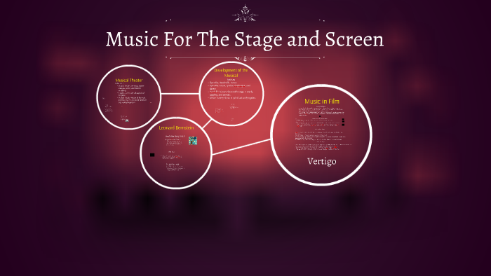 Music For the Stage and Screen by Tate Andrie on Prezi