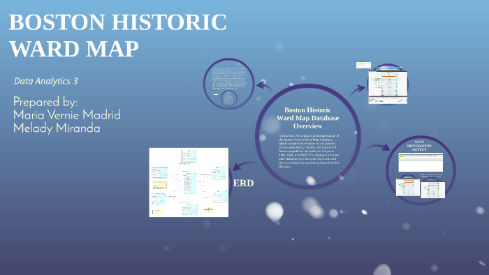 BOSTON HISTORIC WARD MAP by Lhady Miranda on Prezi