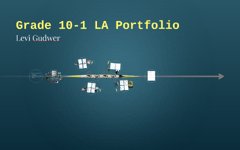 Grade 10 Portfolio by Levi Dg on Prezi