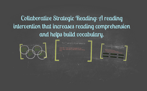 Collaborative Strategic Reading: A reading intervention that by Kelly ...