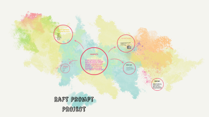 RaFT Prompt by destiny lugo on Prezi