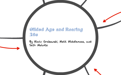 Gilded Age and Roaring 20s by Seth Molwitz on Prezi