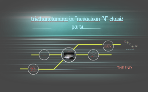 Trietanolamina en piezas de Chasis “Novaclean N” by Sandra Loya on Prezi