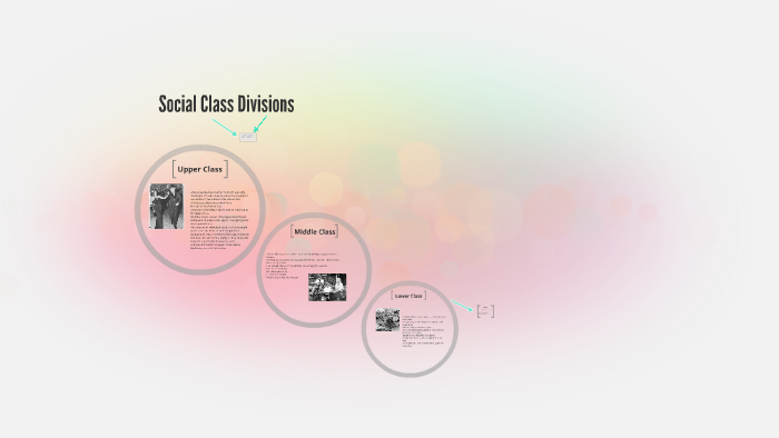 Social Class Divisions by on Prezi
