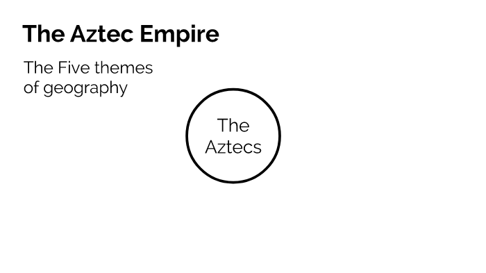 The Aztec Empire Project - Erik Taylor, Tim Cote by Tim Cote on Prezi
