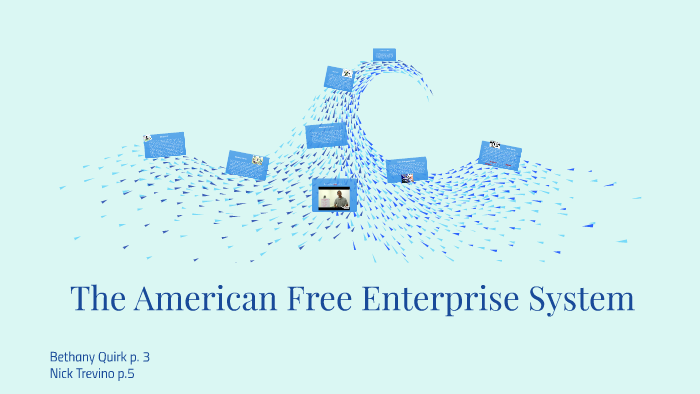 The American Free Enterprise System by Bethany Quirk on Prezi